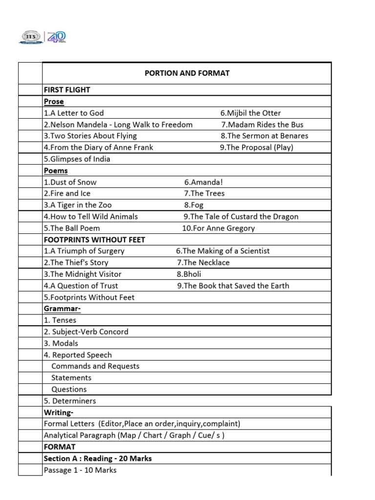 Class X English Pre Board Exam Format | PDF