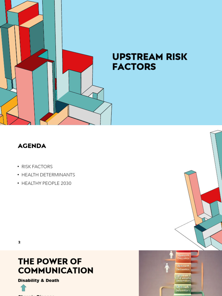 upstream risk factors | PDF