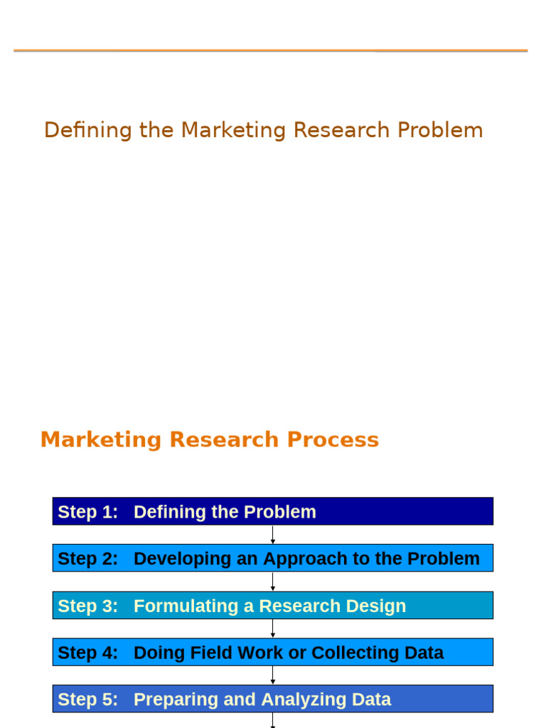 Marketing Research Problem Definition Guide | PDF | Survey Methodology ...
