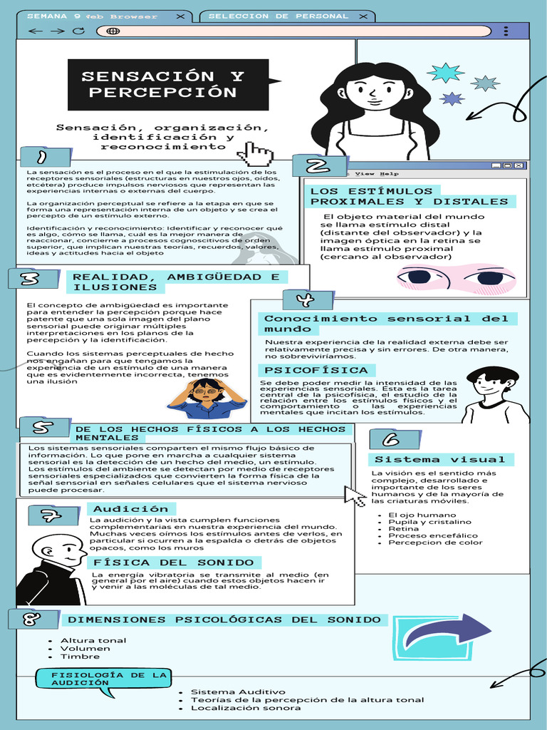 Infografía de Sensacion y Percepcion | PDF | Sentidos | Percepción