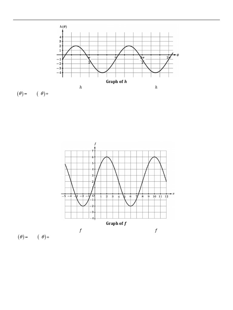 3 6 Sinusoidal Function Transformations Assignment Pdf Amplitude Function Mathematics
