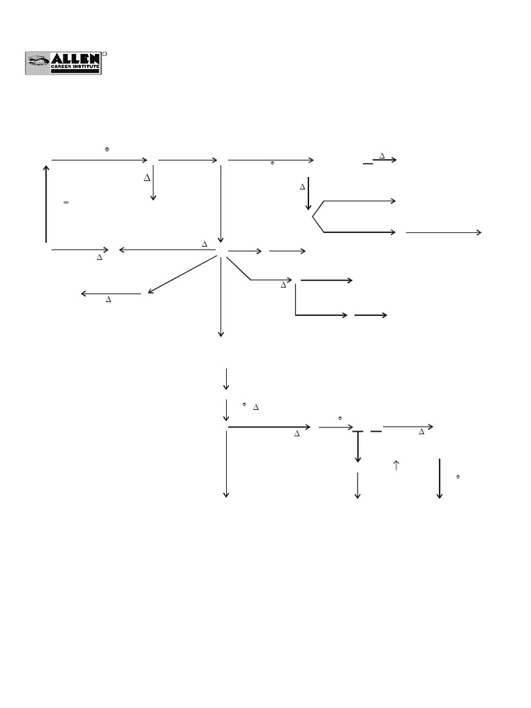 Oc Roadmap 11 Student | PDF | Chemical Substances | Chemical Compounds