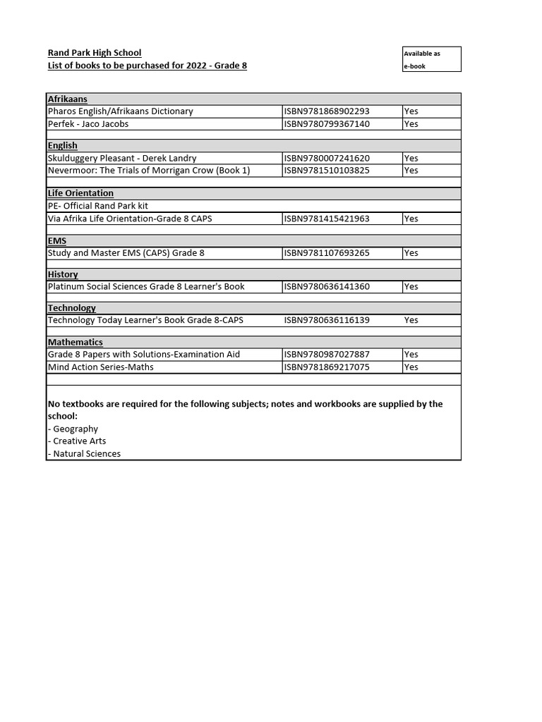 2022 Textbook List Grade 8 | PDF