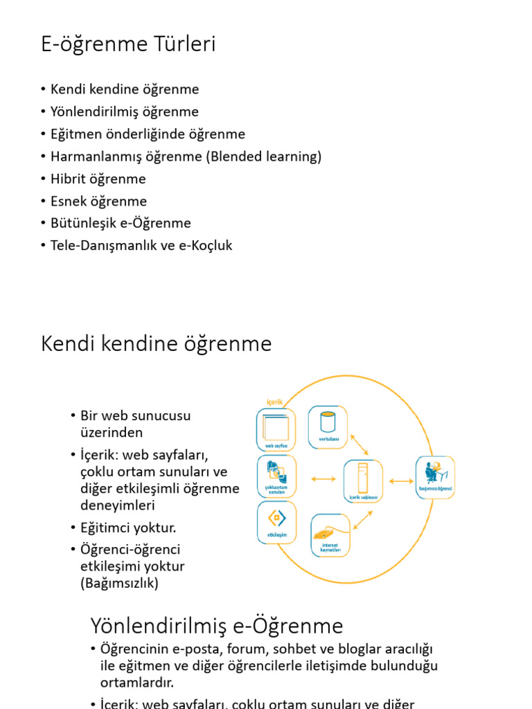 Uzaktan Eğitim - Sunum 2 | PDF