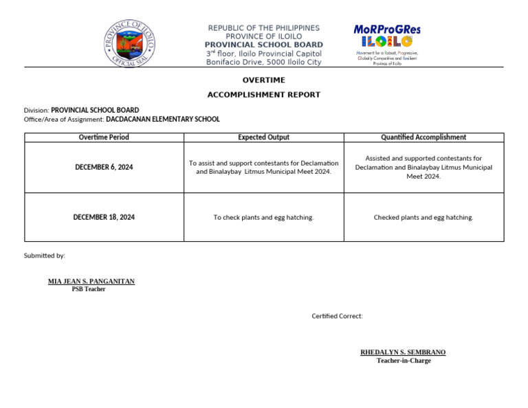 OT-Accomplishment-Report Sedicol | PDF