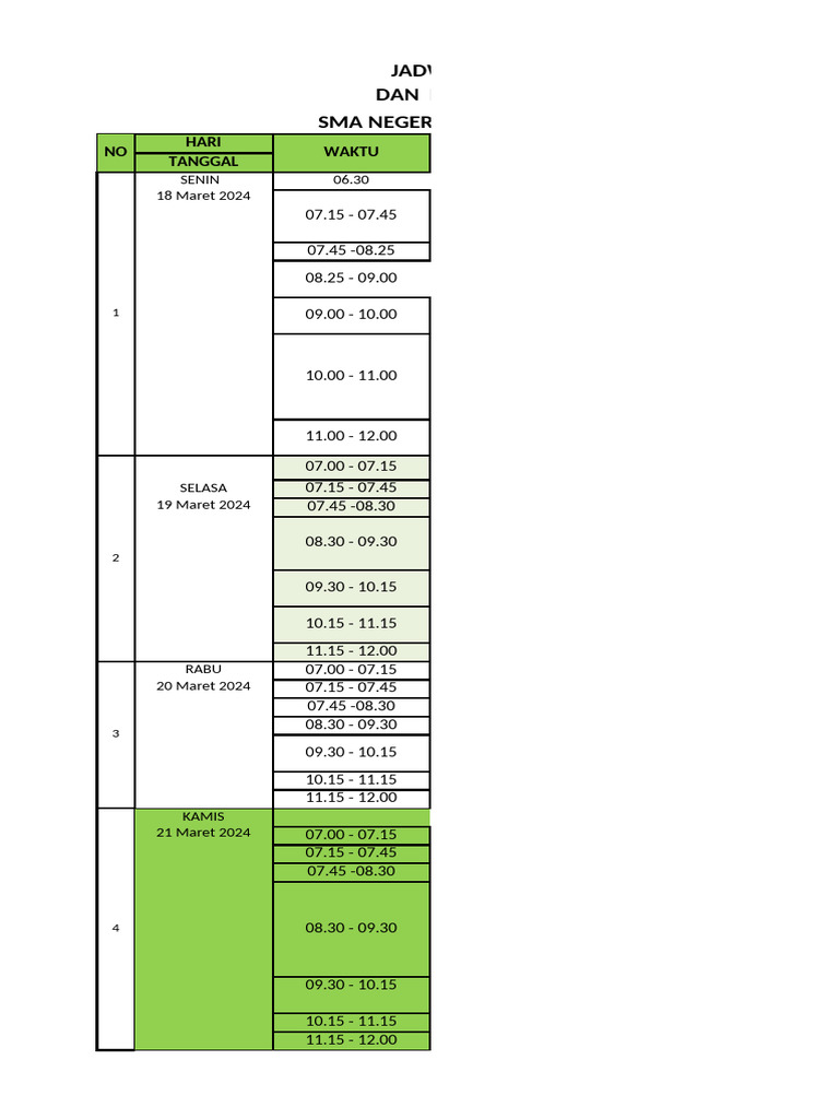 Rundown Sekolah Dan Zakat | PDF
