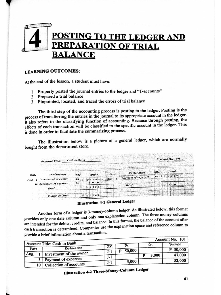Legder and Trial Balance | PDF