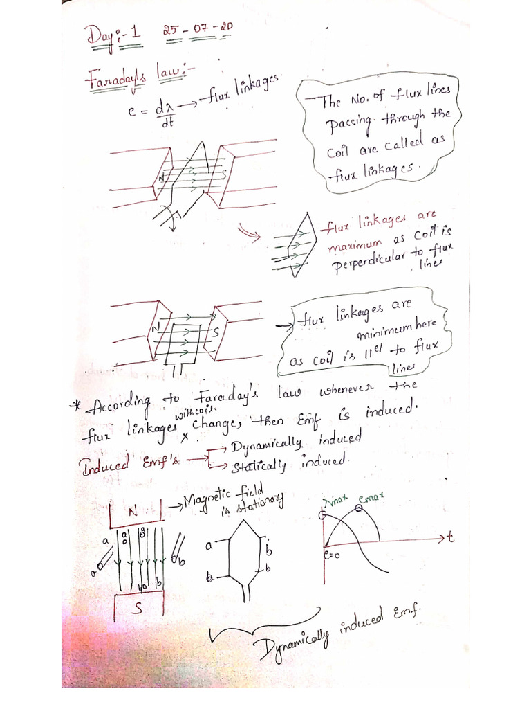 CamScanner Output | PDF