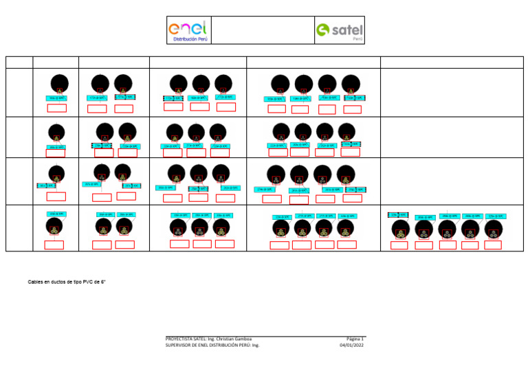 Corriente Admisible por Tipo de Cable | PDF