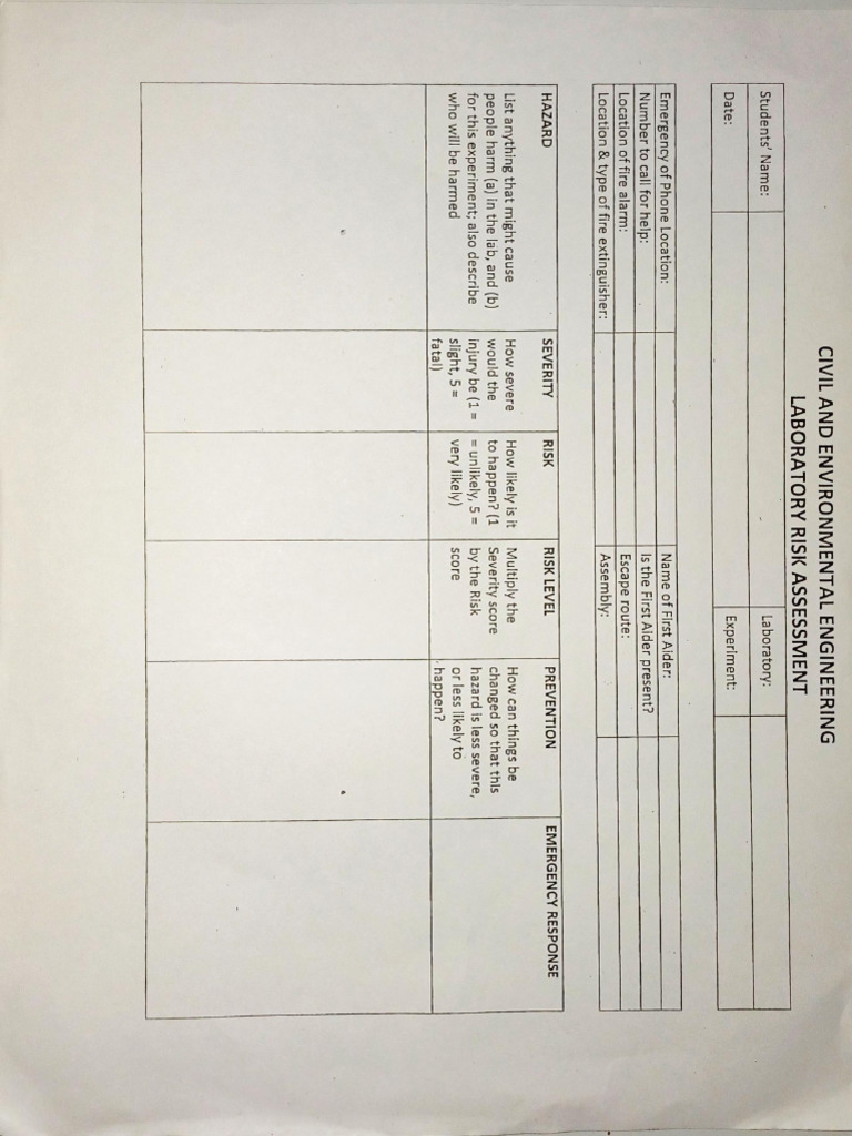 UWI risk assessment form | PDF | Hazards | Risk