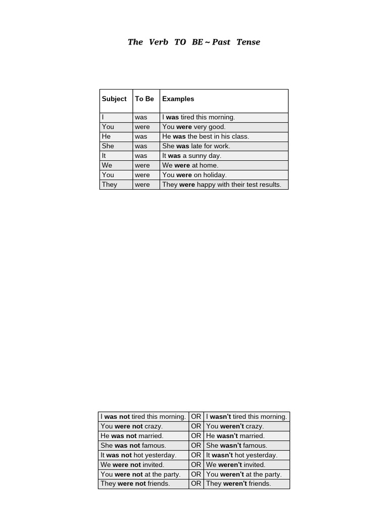 Past Tense of the Verb "To Be" | PDF
