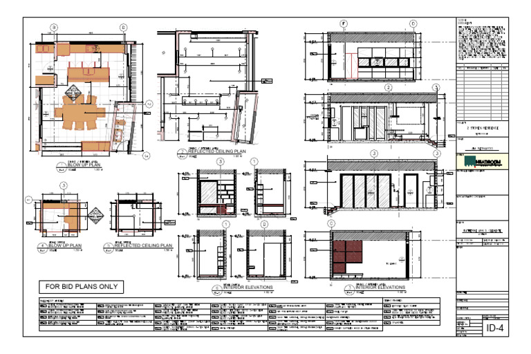 Reference For Kitchen Details | PDF
