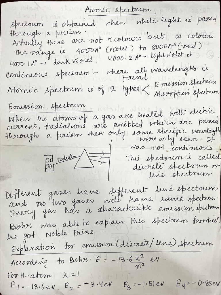 Atomic Spectrum | PDF