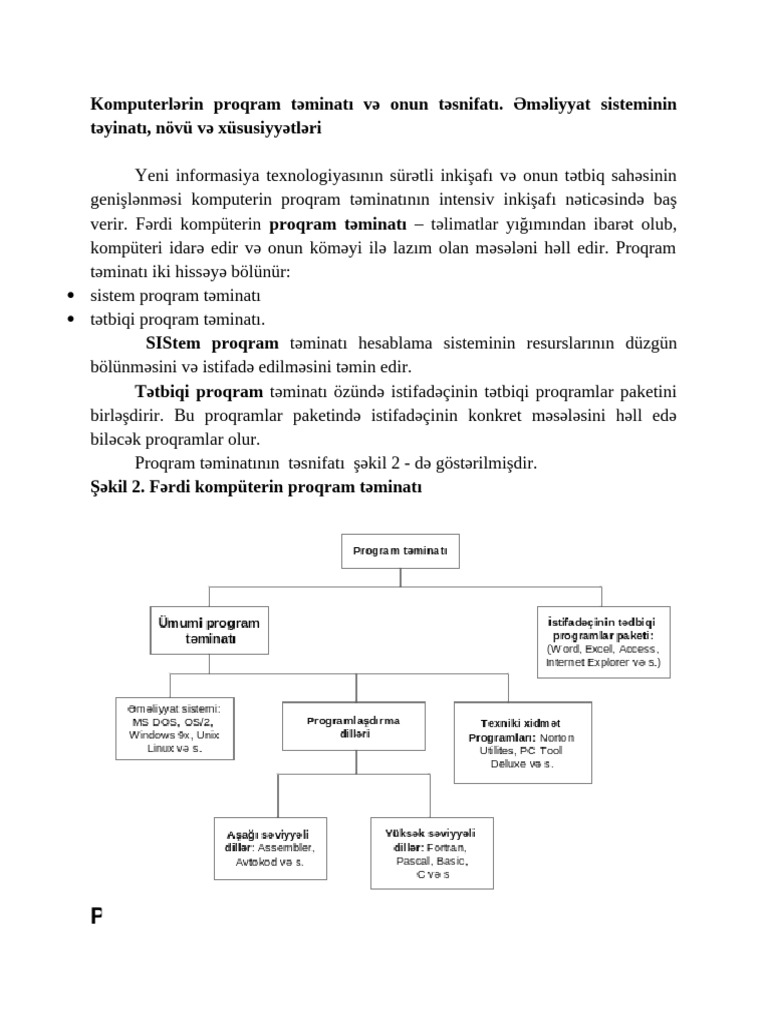 Müh 5.1. Komputerlərin Proqram Təminatı VƏ Onun Təsnifatı | PDF