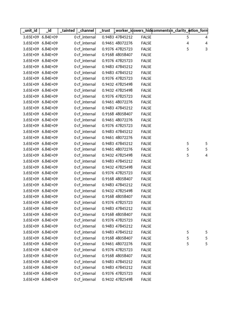 BCP IAA Output | PDF | Computer Programming | Software Engineering BCP IAA Output | PDF | Computer Programming | Software Engineering