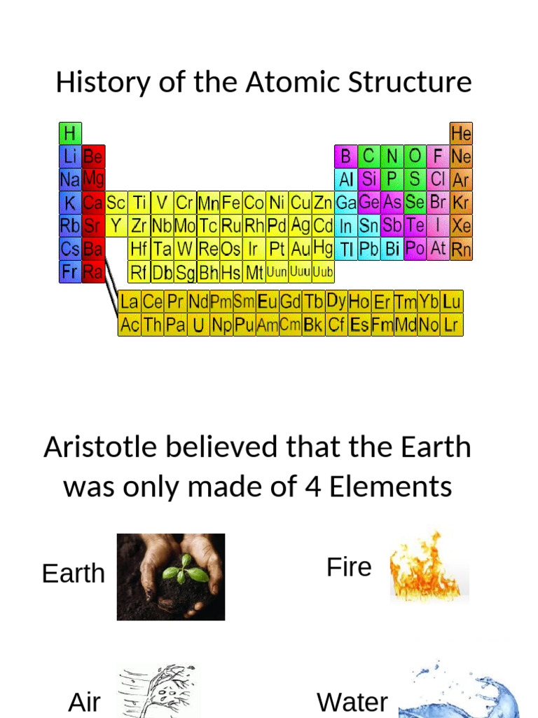 Evolution of Atomic Structure Theory | PDF | Atoms | Electron