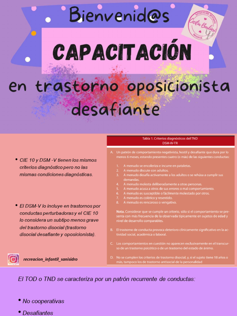 Trastorno Oposicionista Desafiante | PDF | Comportamiento | Conceptos psicologicos