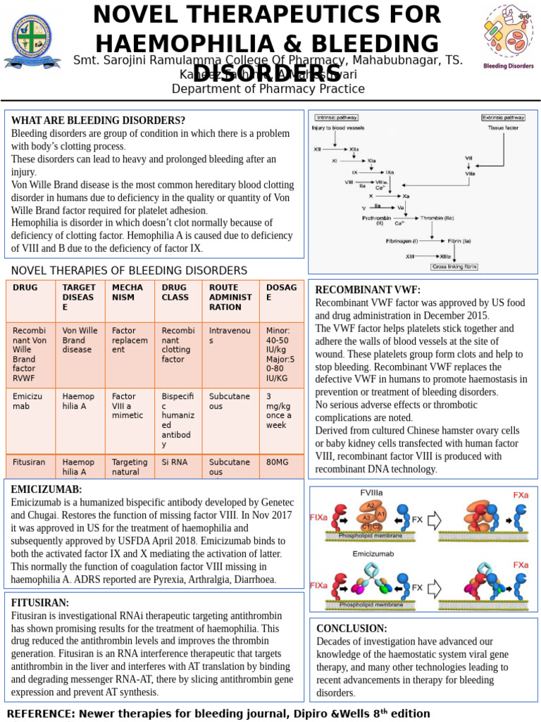Poster Presentation | PDF | Haemophilia | Bleeding