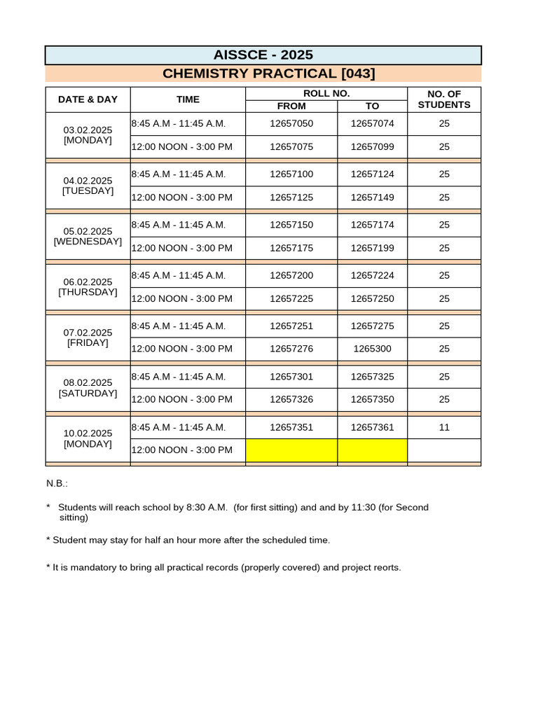 CHEMISTRY PRACTICAL SCHEDULE | PDF