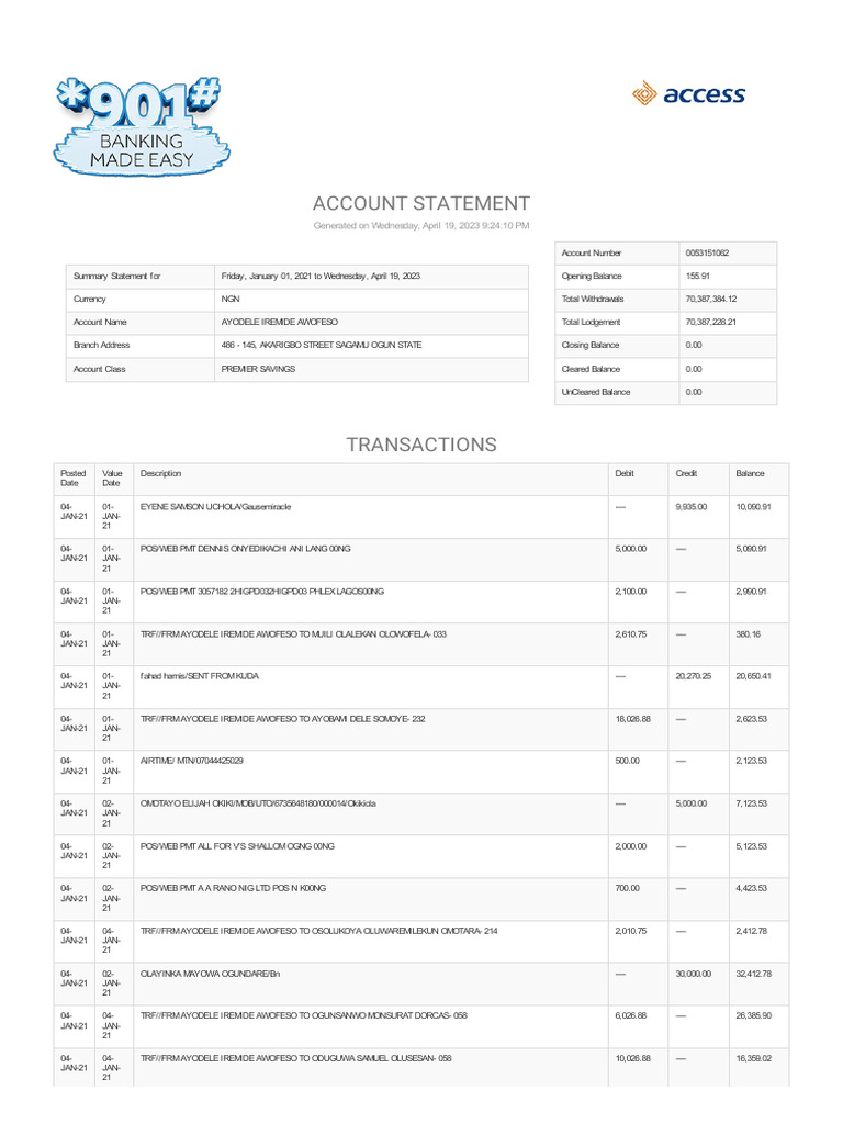 AYODELE_IREMIDE_AWOFESO_0053151062_20230419092418 | PDF