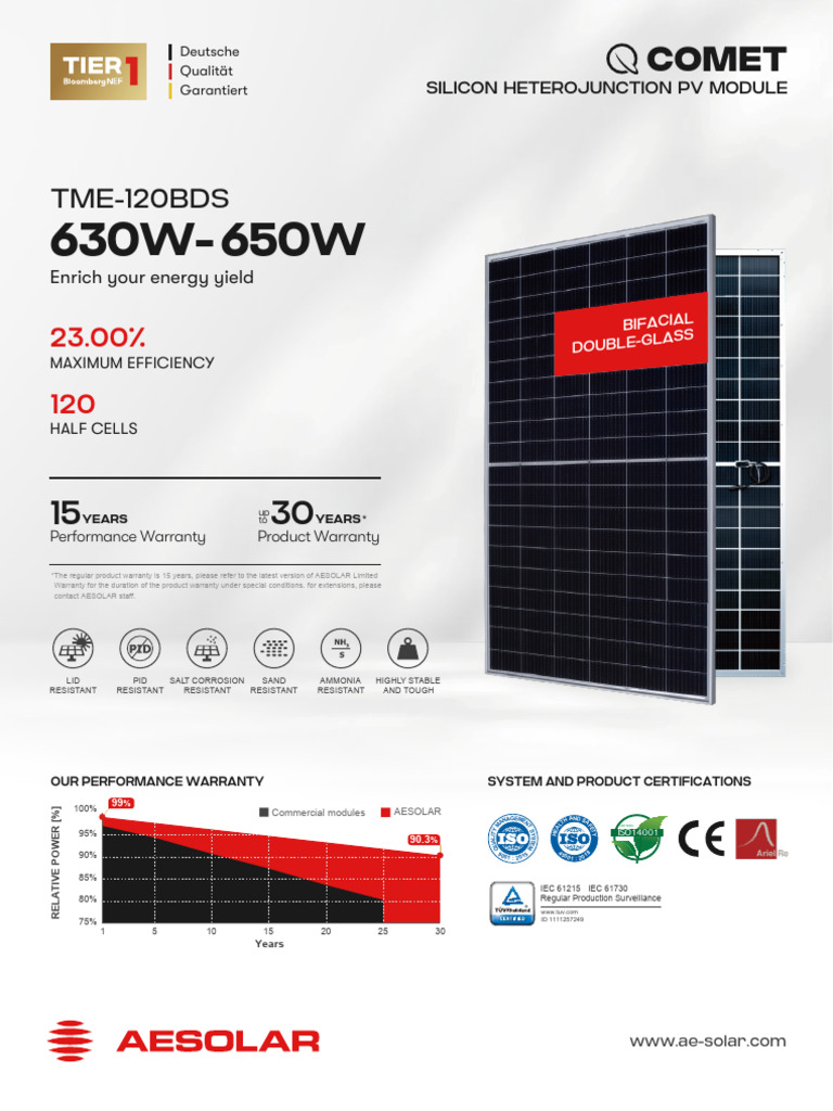 AE TME-120BDS 630W-650W Ver24.10.1 | PDF | Electricity | Electrical ...