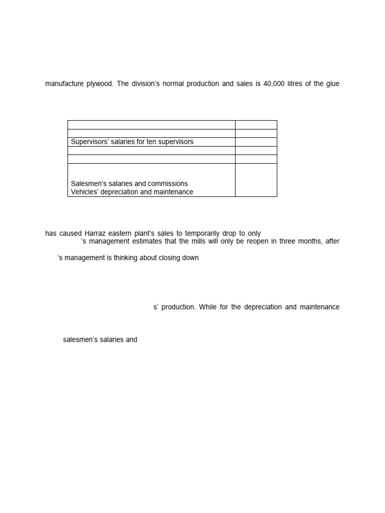 Sample STDM 6 Management Accounting Deleting Segment | PDF | Depreciation | Business Economics