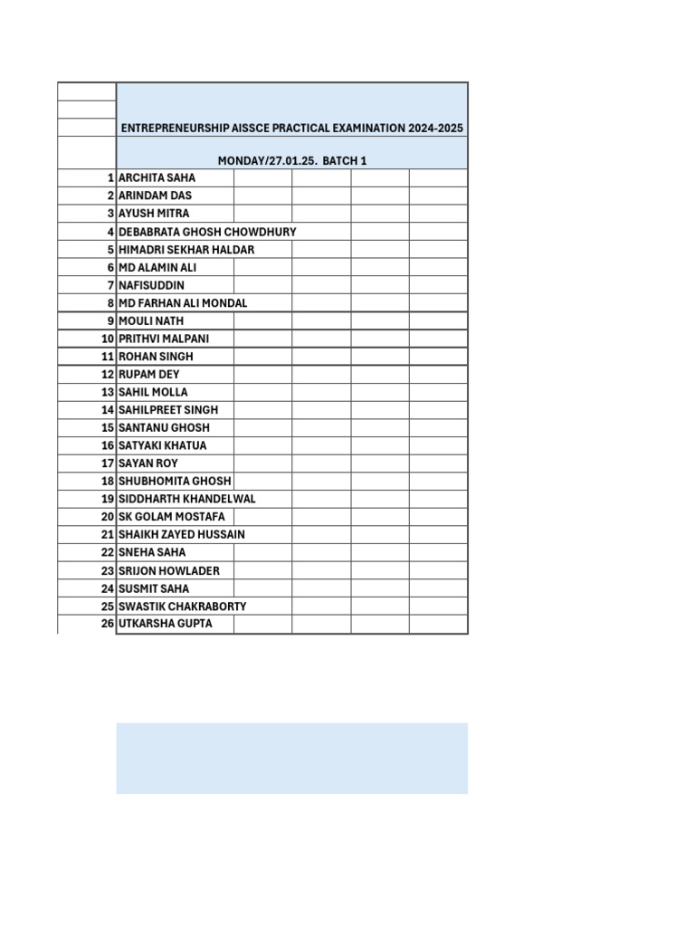 Entrepreneurship AISSCE Exam Candidates 2025 | PDF