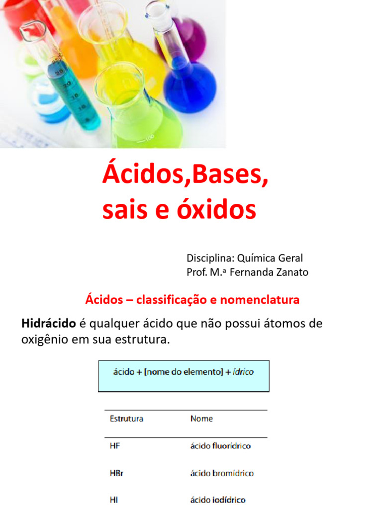 Aula - Cidos Bases Xidos e Sais - Nomenclatura | PDF