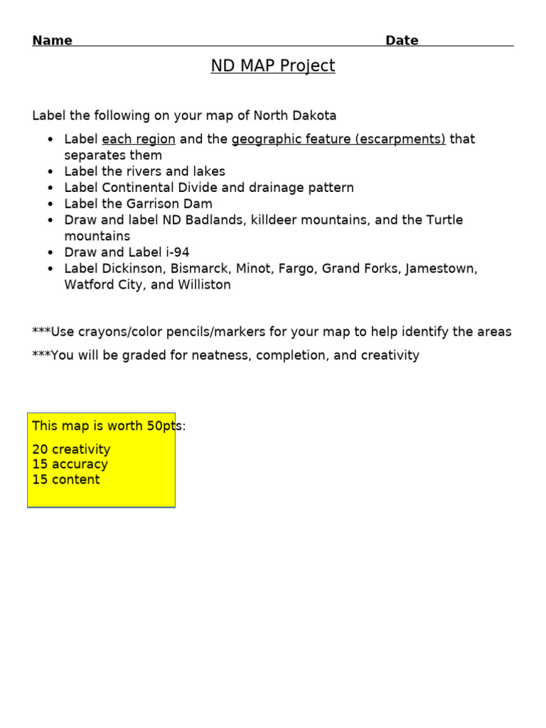 ND_MAP_Project (1) | PDF