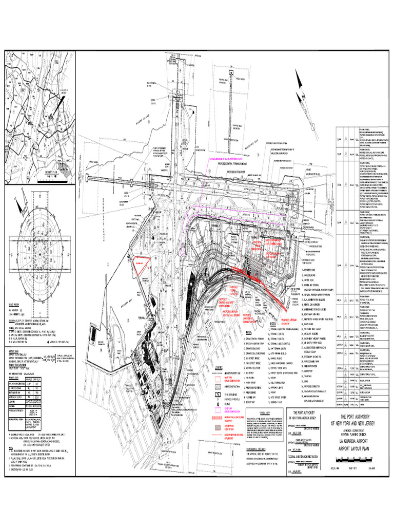 Airport Layout PDF | PDF