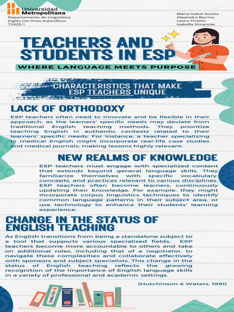 Infographic - ESP | PDF | English As A Second Or Foreign Language ...