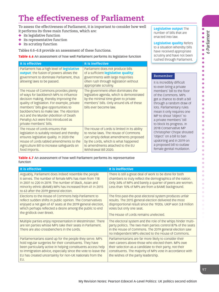 Pearson Edexcel Politics UK Politics Sample | PDF | House Of Commons Of ...