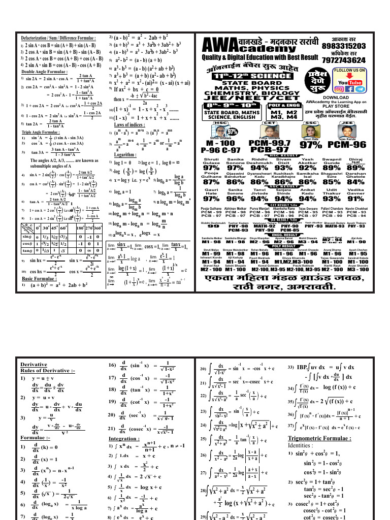 Awa Formula Sheet Pomplate | PDF | Functions And Mappings ...