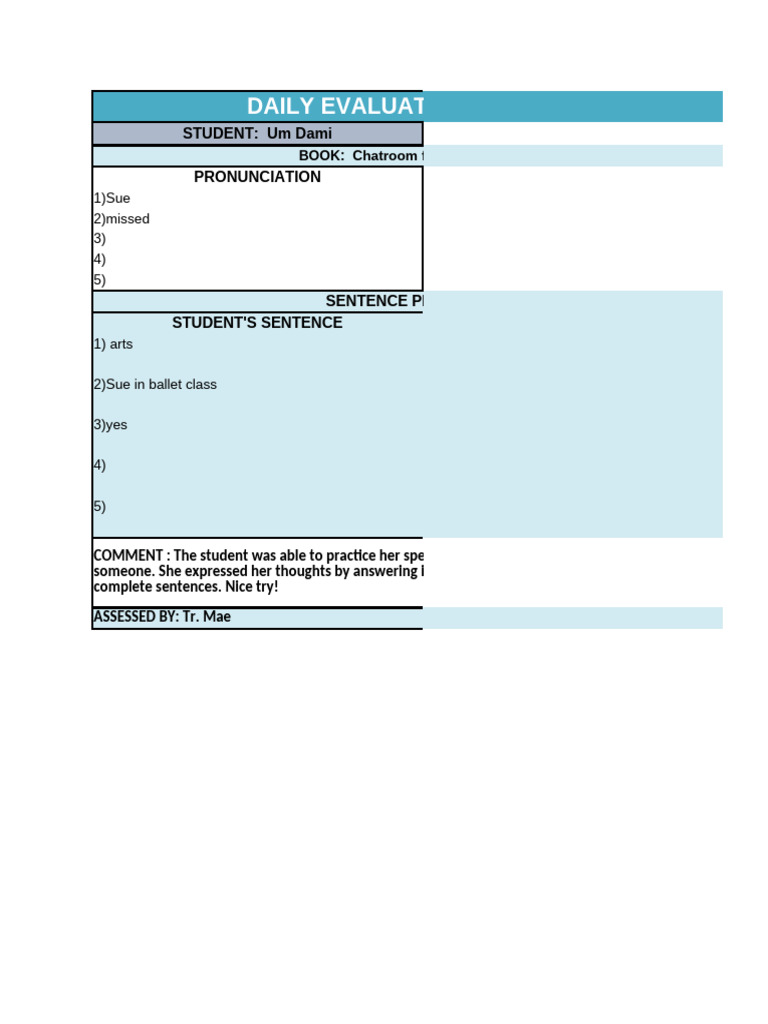 Daily Evaluation Report- Um Dami-Tr.mae | PDF | Reading Comprehension | English Language