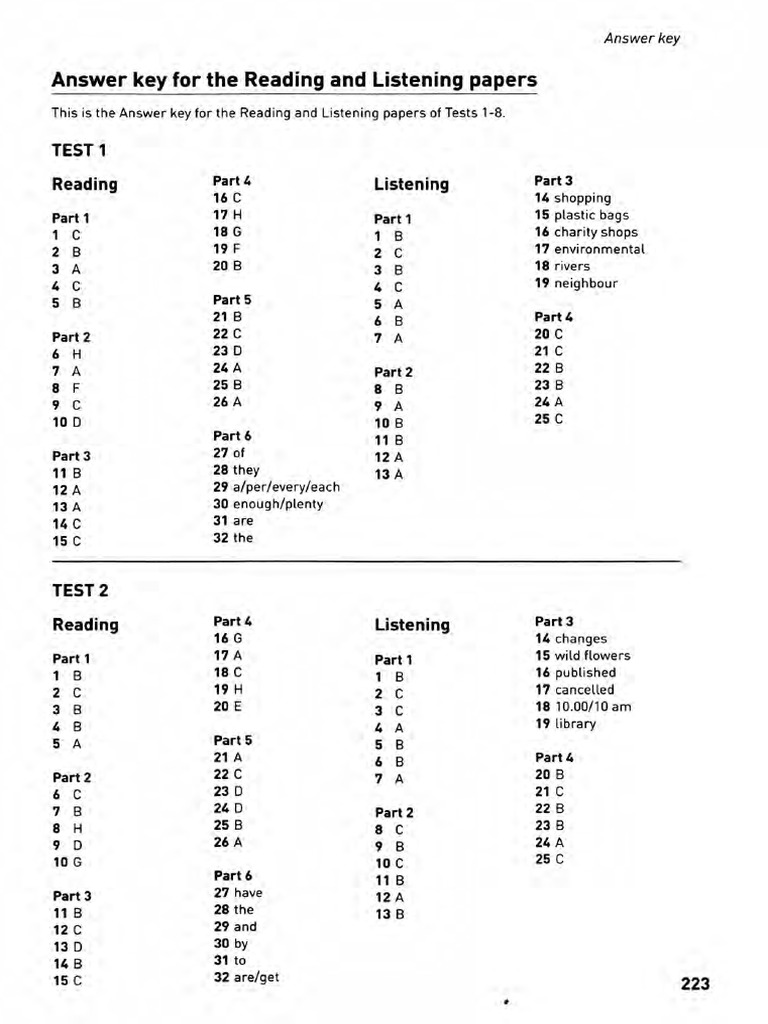 B1 For Schools Practice Booklet Key | PDF