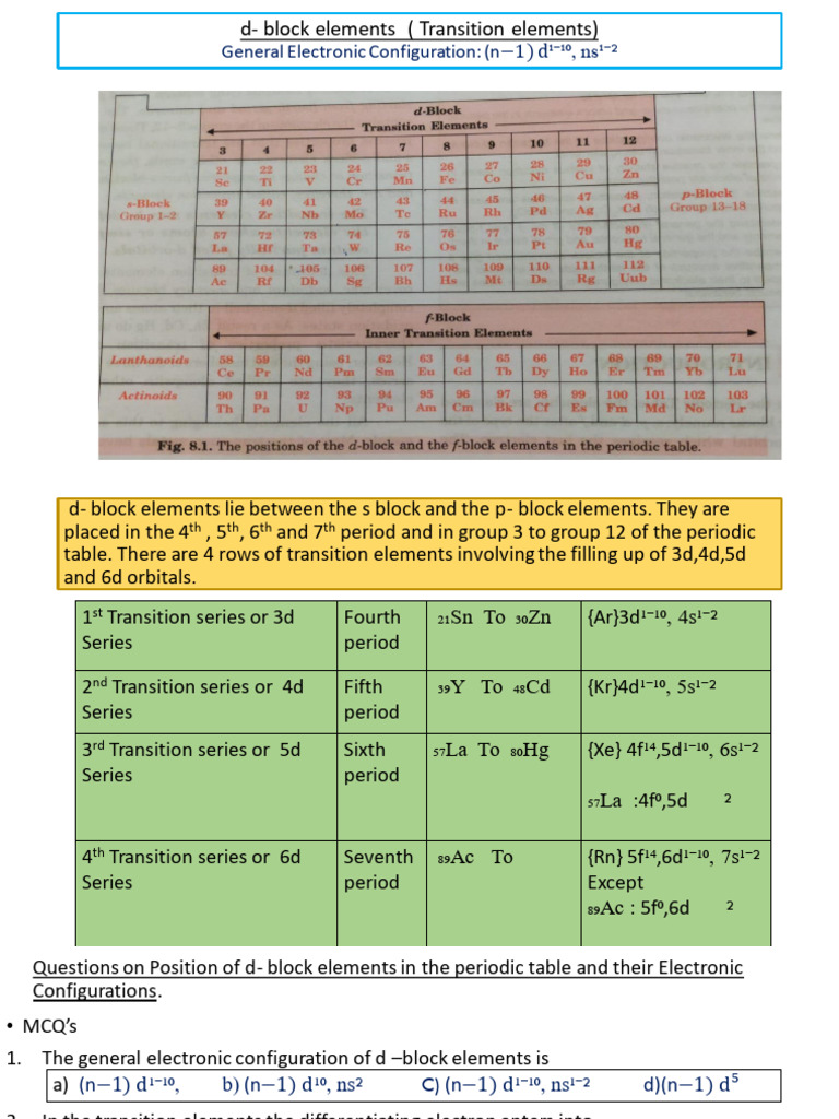 Transition Elements: Electronic Configurations and Periodic Table Position | PDF | Electron ...
