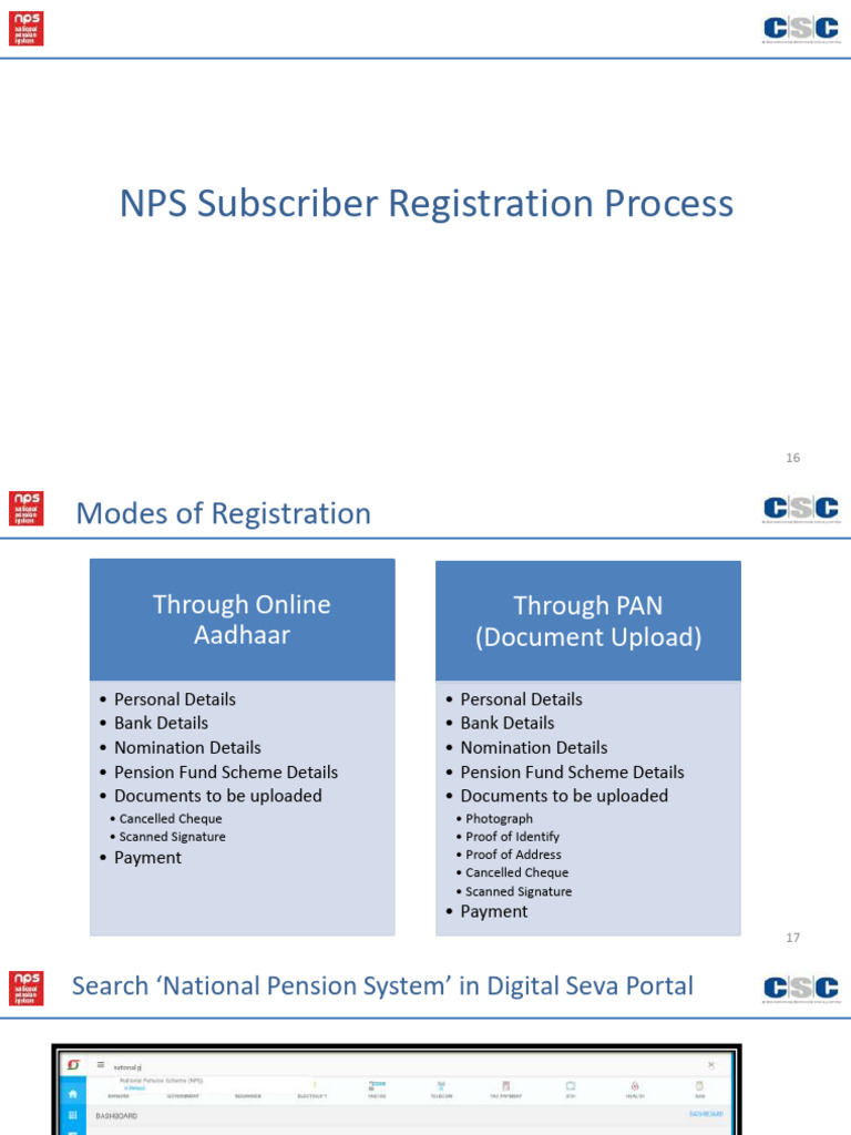 NPS KCRA Process Manual | PDF | Receipt