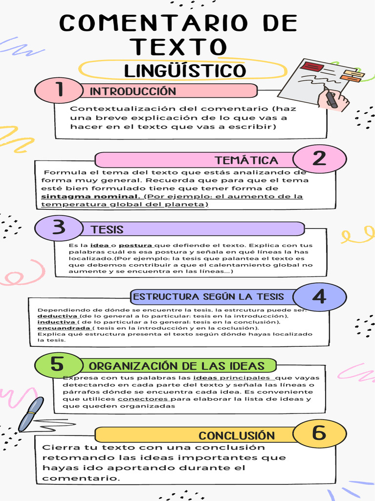 Esquema de Comentario de Texto | PDF