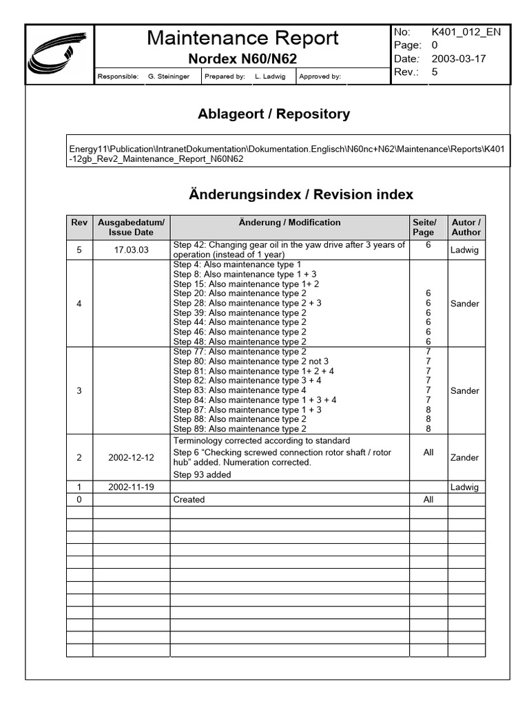 K401 012 EN Maintenance Report N60 N62 | PDF