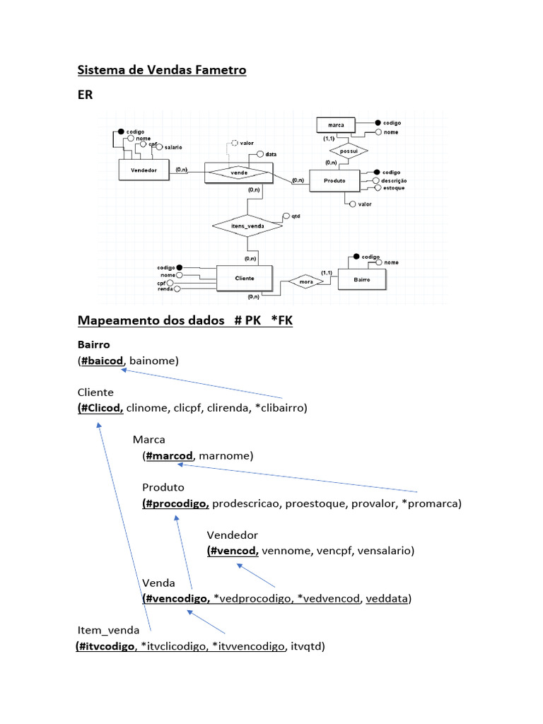 Aula 30052022 | PDF | Tabela (banco de dados) | Gestão de dados