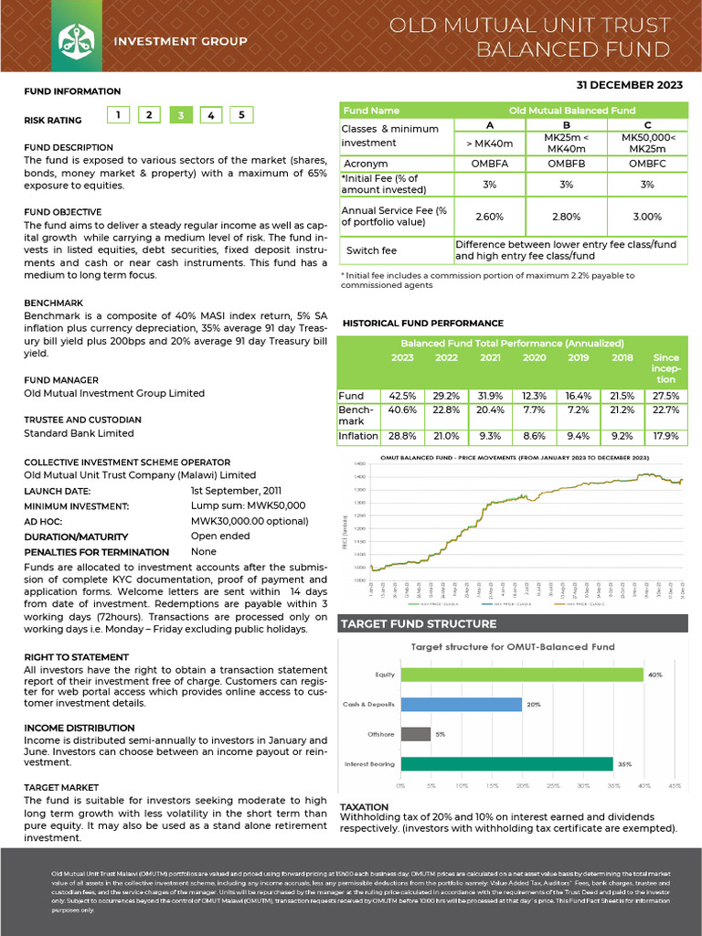 OMUT Fact Sheet Balanced Fund | PDF | Investing | Taxes