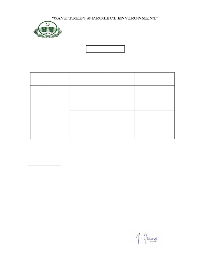 Notification of Reappropriation-1 | PDF | Government