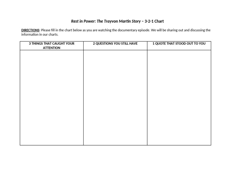 3-2-1 Chart For TM Documentary | PDF