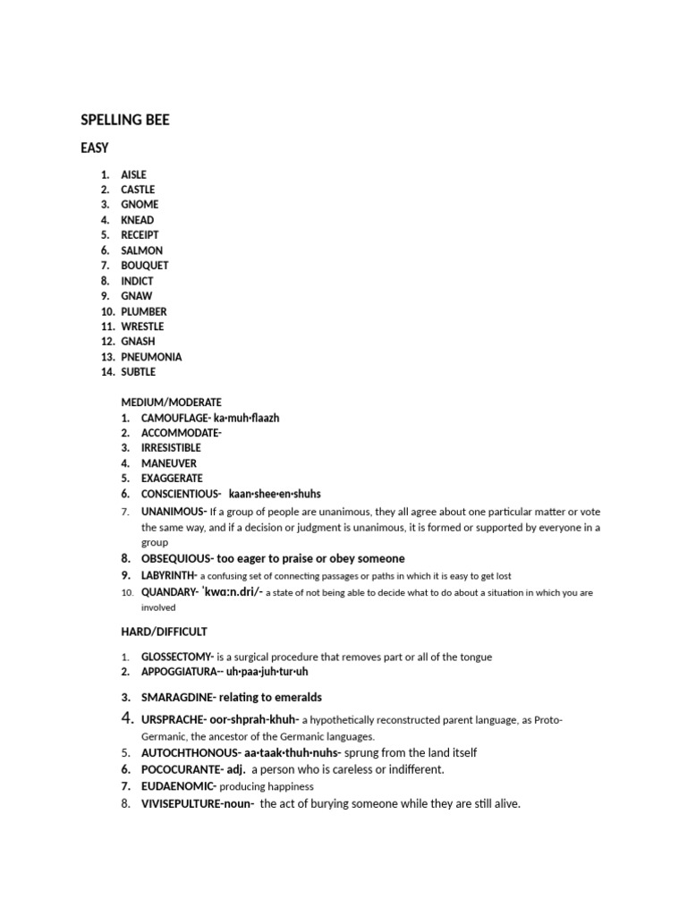 Spelling Bee Word Lists by Difficulty | PDF