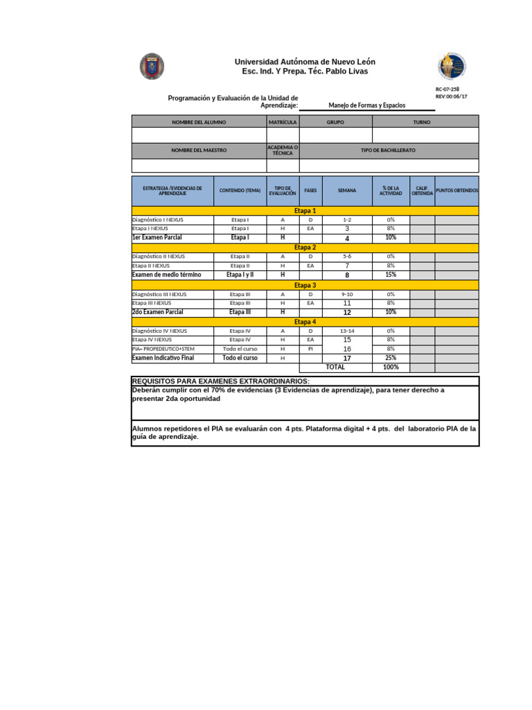 programación y evaluación MFE | PDF | Aprendizaje