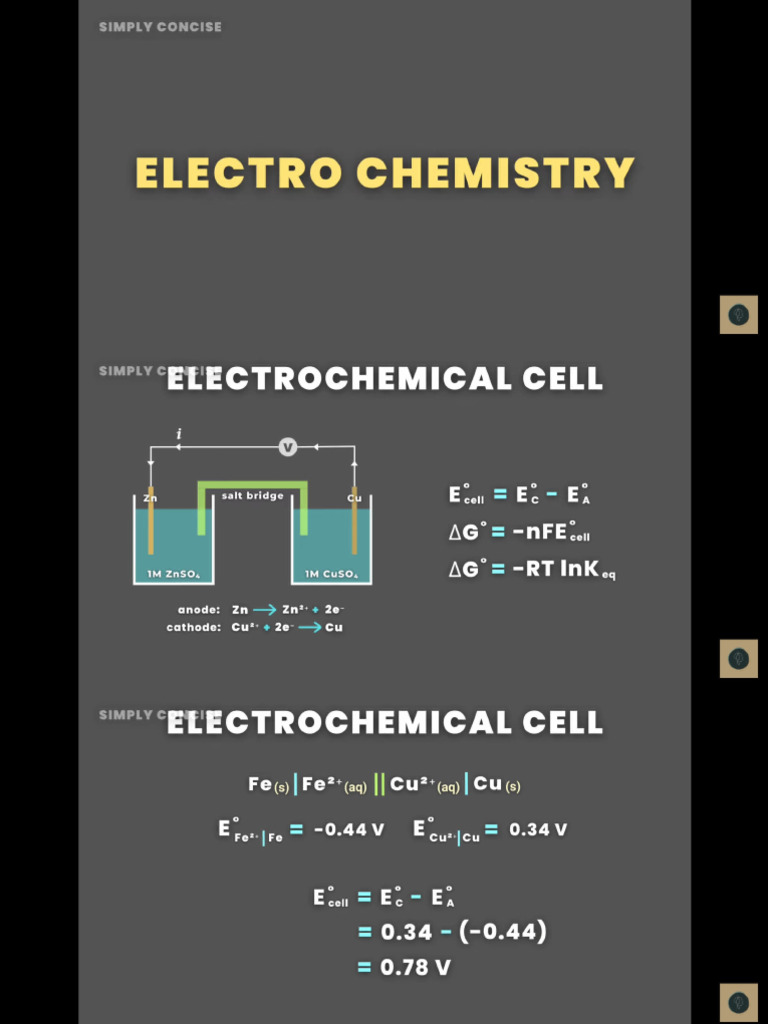 Electrochemistry by Simply Concise | PDF