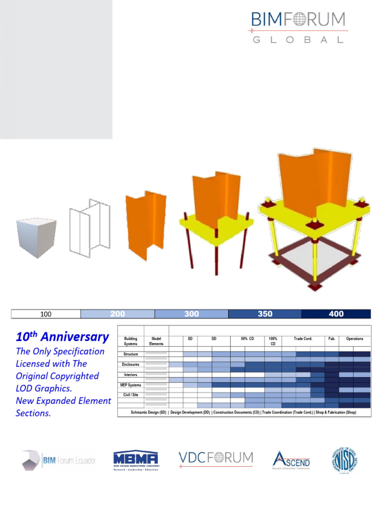 Bimforum-global Lod-2023 Final Eng | PDF | Building Information ...
