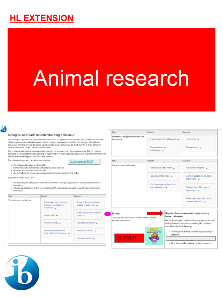 Animal Research in Psychology: Ethics & Insights | PDF | Validity ...