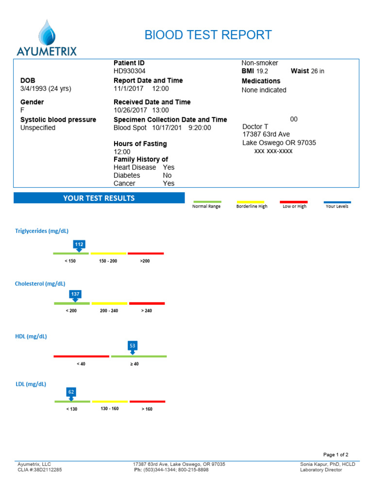 Cholesterol and Lipids Panel Sample Report | PDF | Cholesterol | Low ...