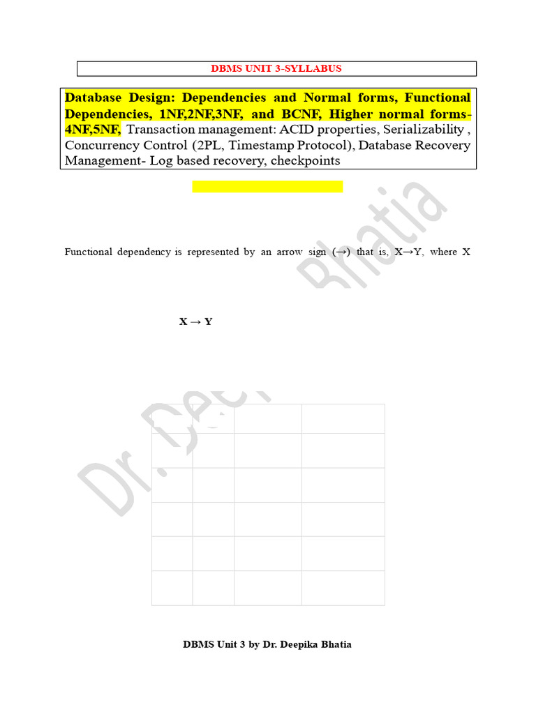 Unit 3 - Part 1 - FD and Normalization | PDF | Databases | Information ...